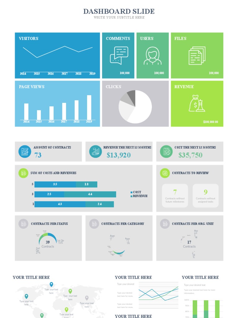 Dashboard Slides Powerpoint Template | PDF | Communication | World Wide Web