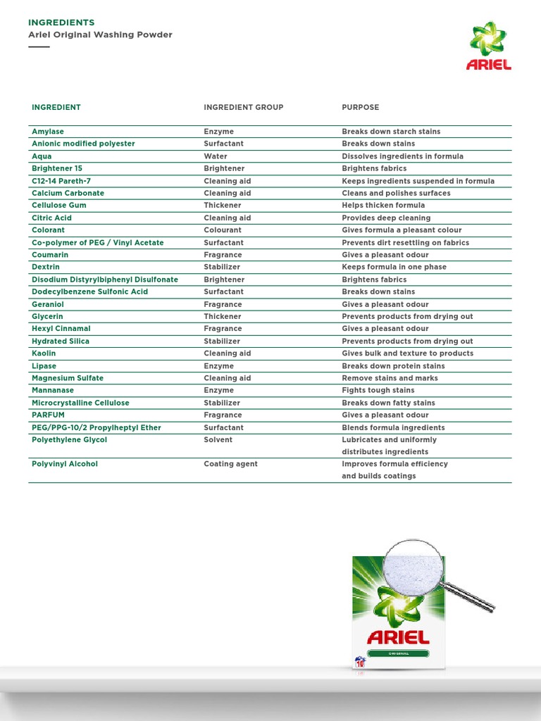 Ariel Original Washing Powder: Ingredients | PDF | Surfactant ...