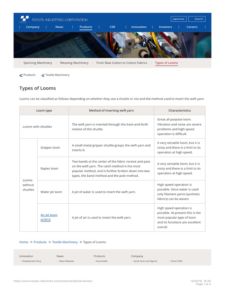 Types of Looms - Toyota Industries Corporation | PDF | Loom | Weaving