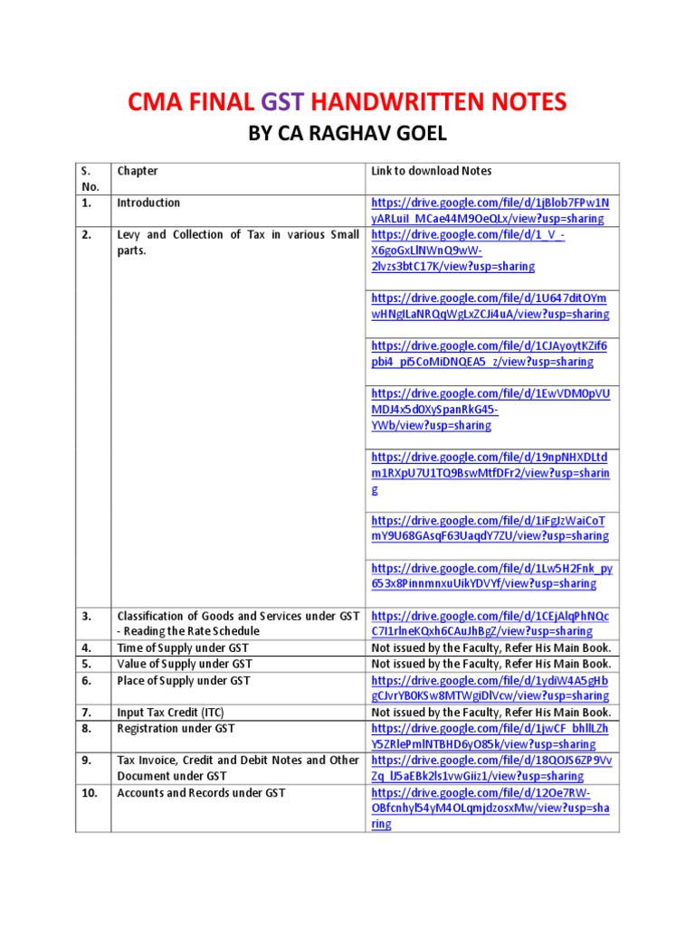 CMA Final GST Handwritten Notes | PDF | Value Added Tax | Taxes