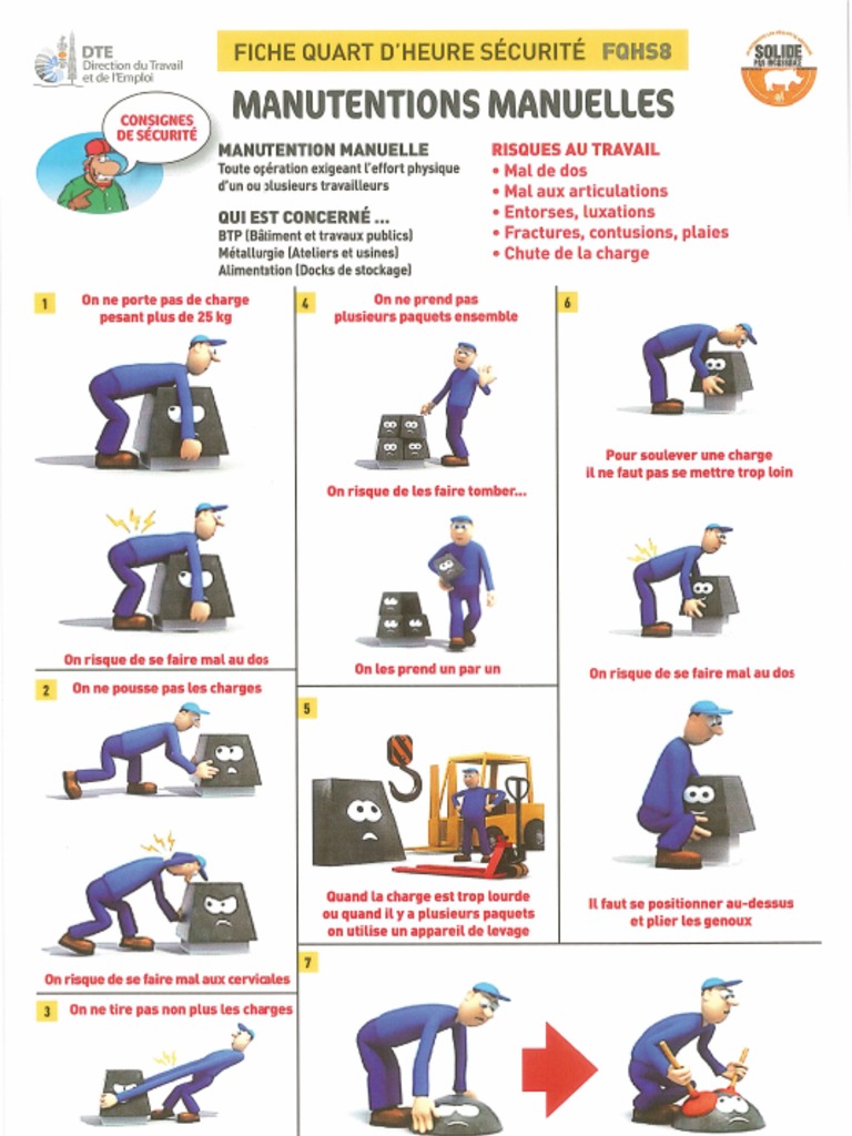 Manutention Manuelle | PDF