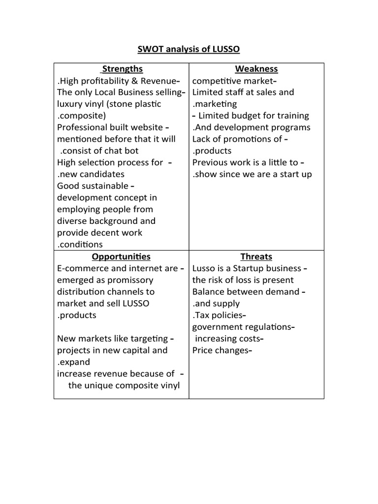 SWOT Analysis of LUSSO | PDF | Swot Analysis | Marketing
