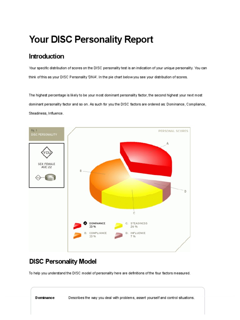 DISC Personality Test Result - Free DISC Types Test Online at | PDF ...
