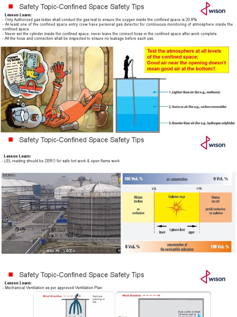 Safety Topic-Confined Space Safety Tips | PDF