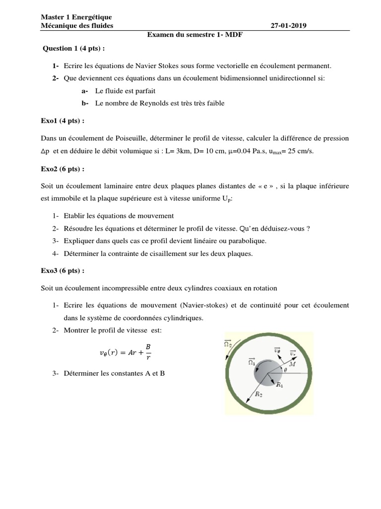 Controle MDF | PDF