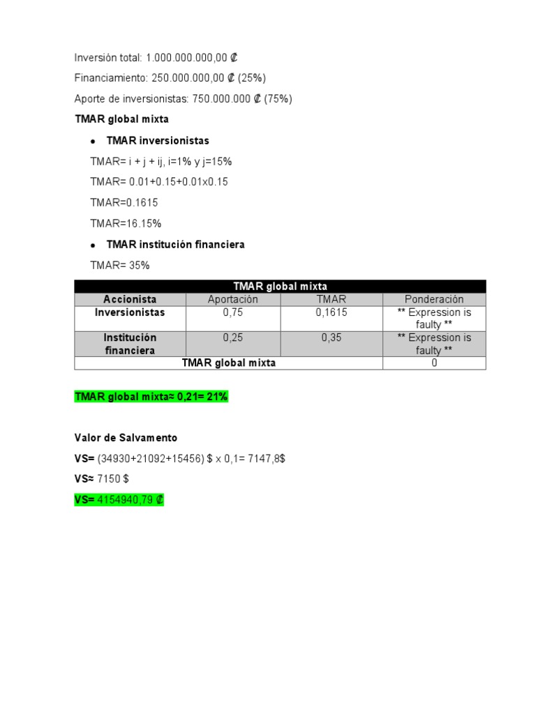 TMAR Global Mixta y Valor de Salvamento | PDF