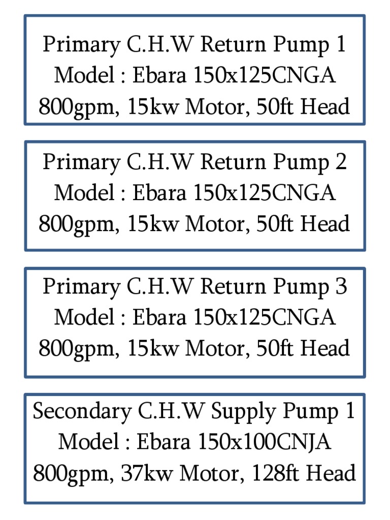 Pumps Name Plate | PDF