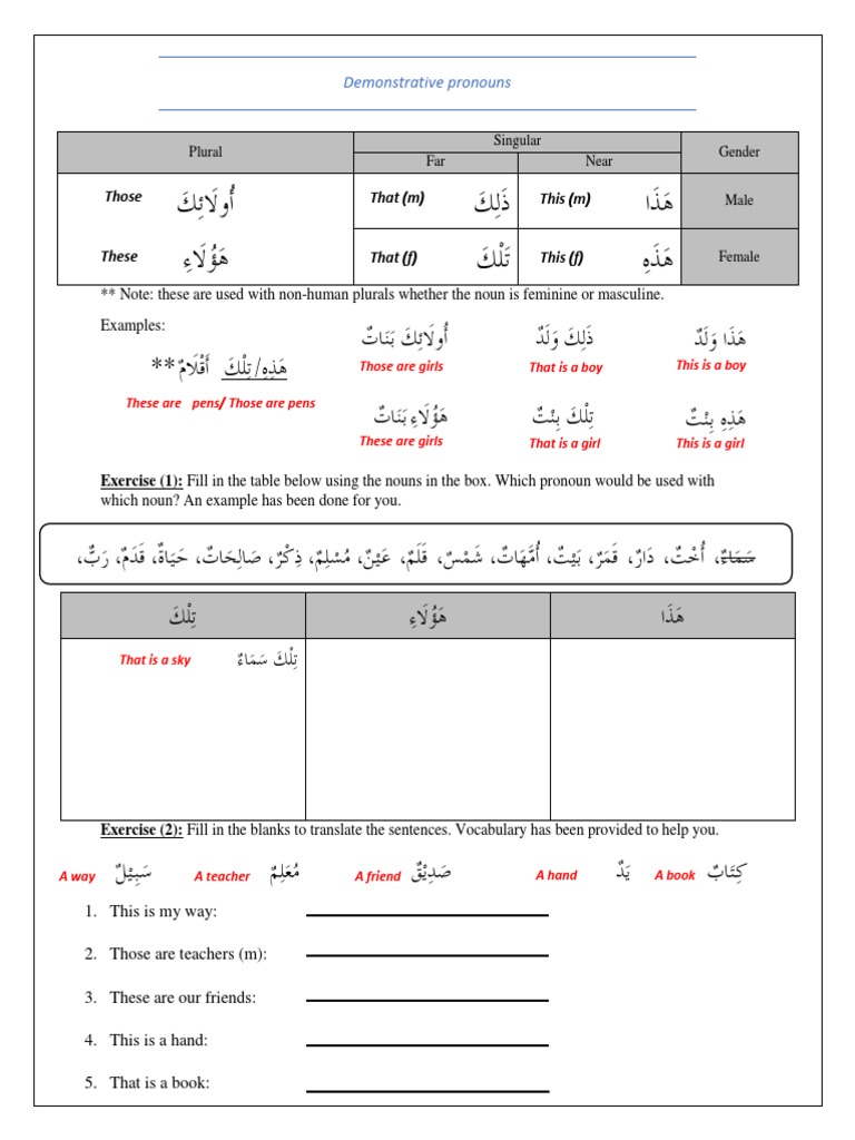 Demonstrative Pronouns Worksheet | PDF | Grammatical Gender | Grammar