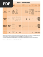 Tynna Bula, para Que Serve e Como Usar CR | PDF | Doenças e distúrbios ...