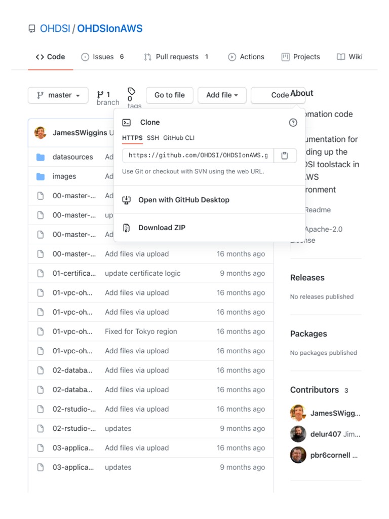 OHDSI - OHDSIonAWS - Automation Code and Documentation For Standing Up The OHDSI Toolstack in An ...