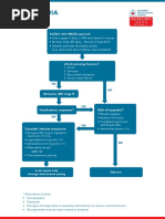 ALS Algorithms LS Tachycardia 2.0 | PDF | Clinical Medicine | Cardiac ...
