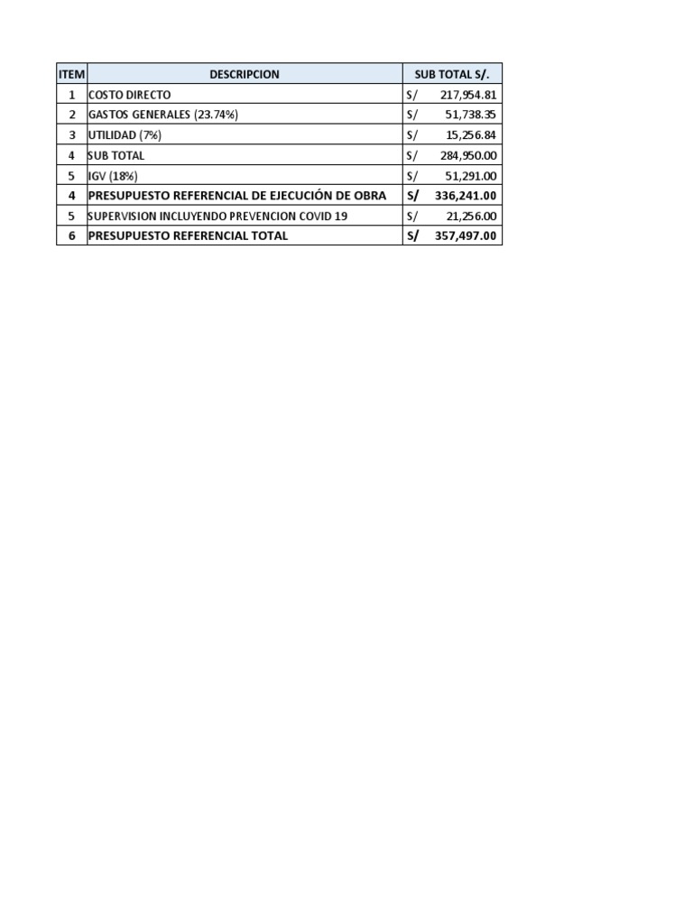 Metado Auxiliar | PDF