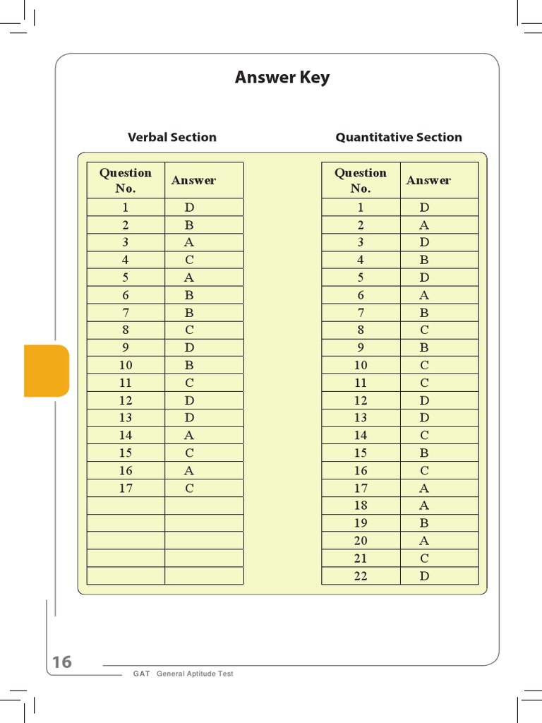 GAT-general-aptitude-test-English-Version-1 (Dragged) | PDF