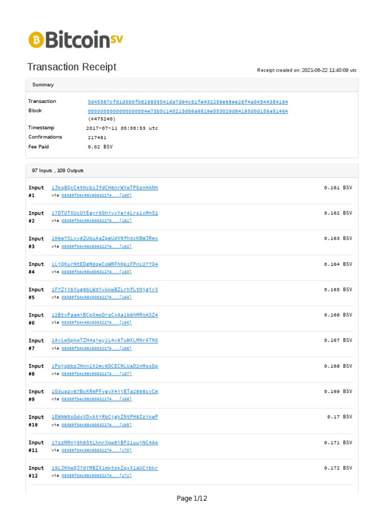 5d455 84164 Woc | PDF | Applications Of Cryptography | Distributed Computing