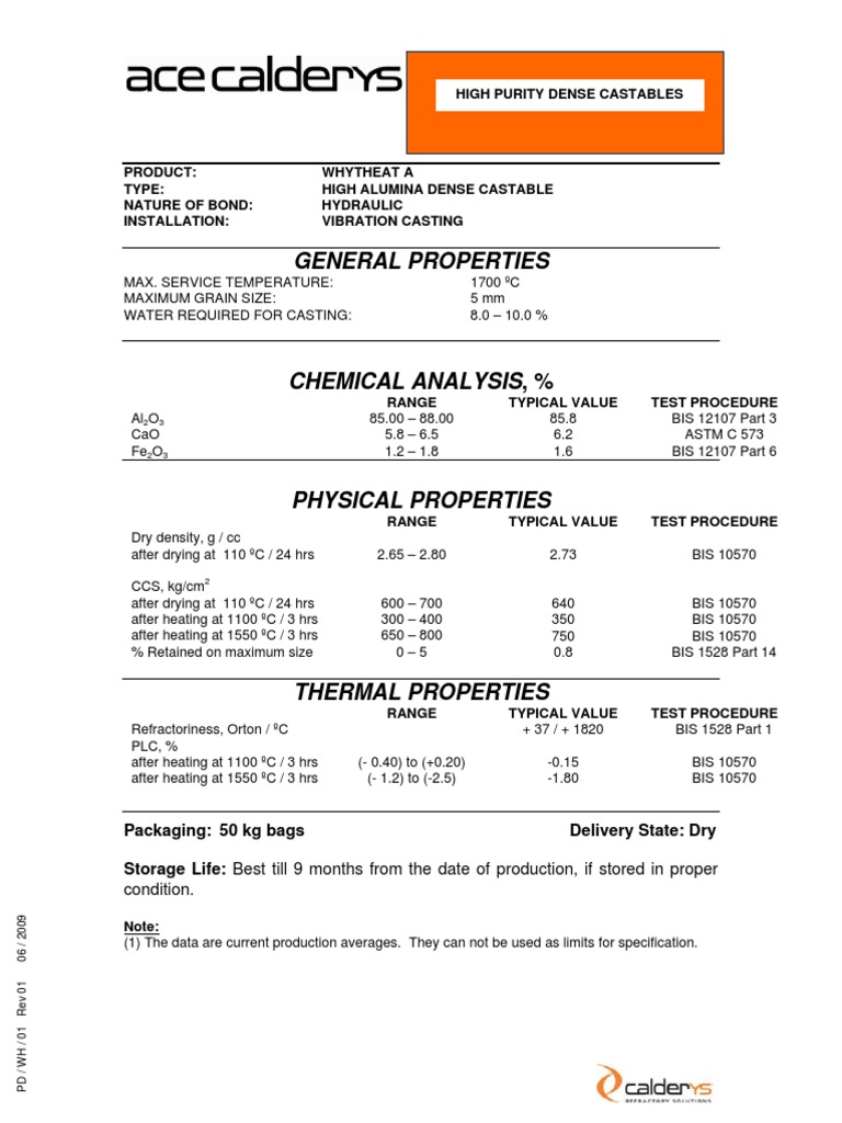 High Purity Dense Castable for Refractory Applications with Excellent ...