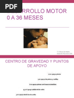 Escala de Desarrollo Psicomotor de Gesell | PDF