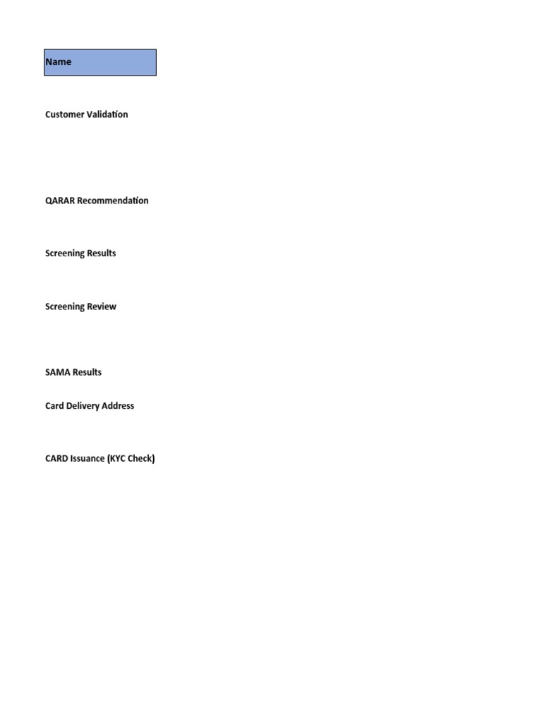 FAB CRM Test Cases KSA | PDF | Customer Relationship Management ...