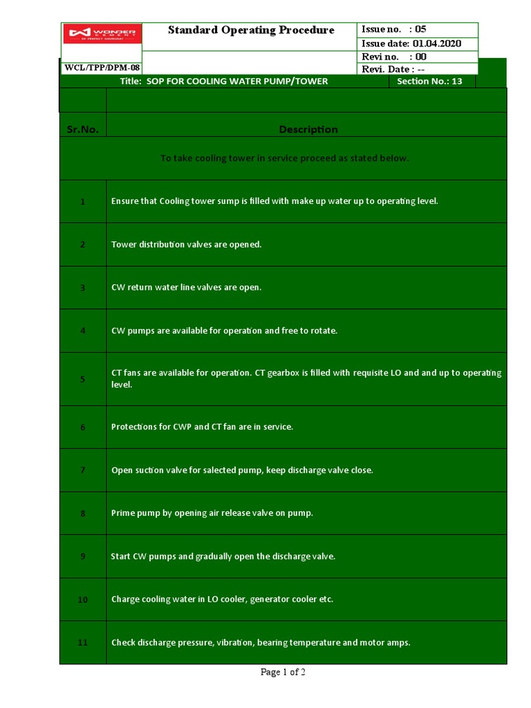 Standard Operating Procedure: Title: Sop For Cooling Water Pump/Tower ...