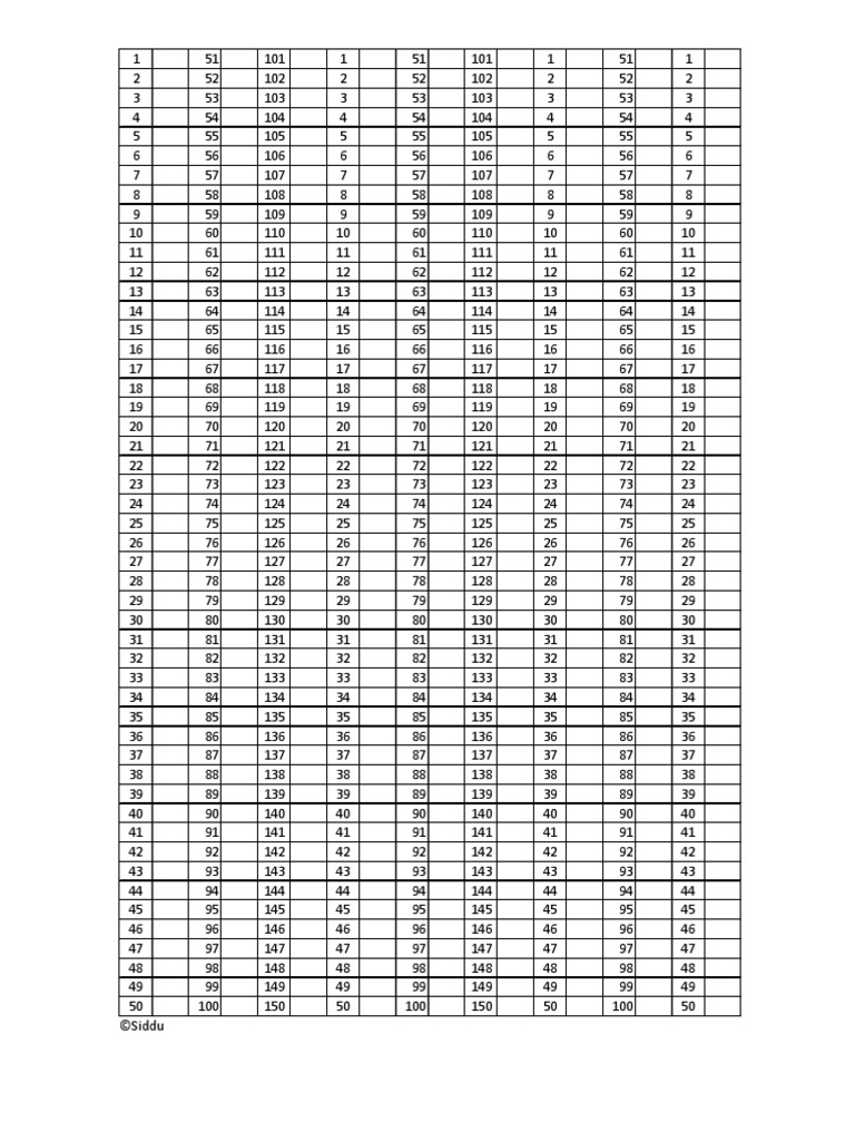 SSGRBCC Answers | PDF