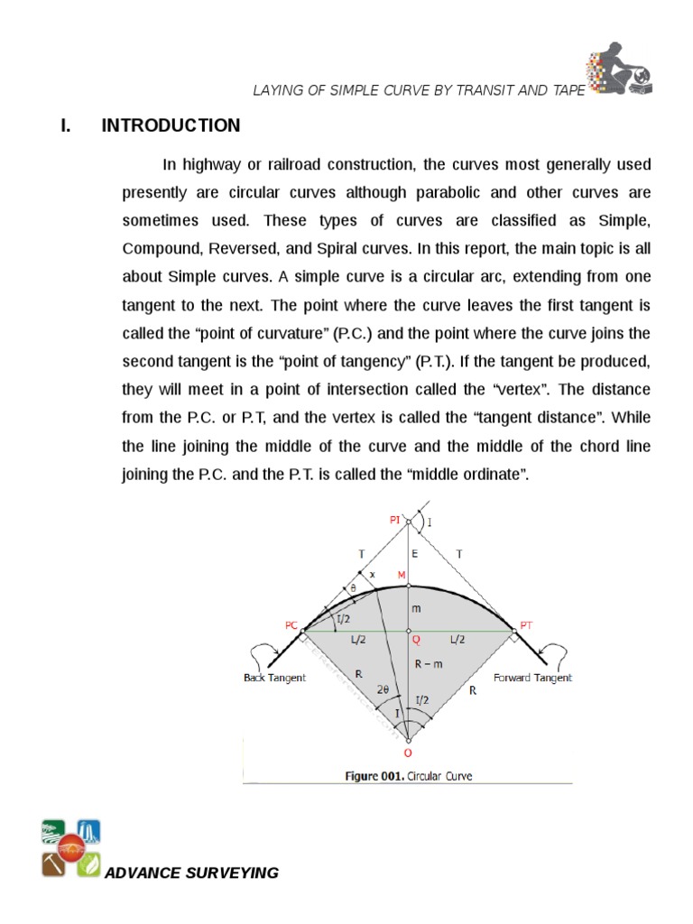 Laying of Simple Curve by Transit and Tape: Advance Surveying ...