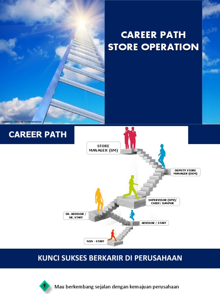 Career Path | PDF
