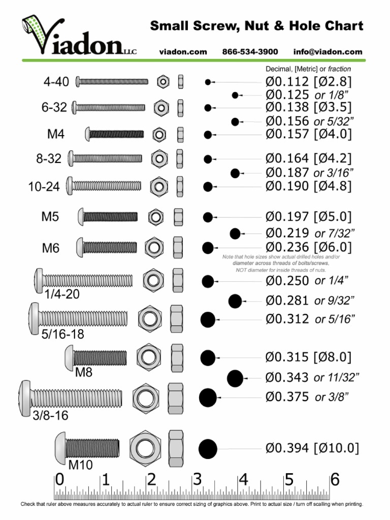 Viadon Screw Nut Hole Chart | PDF