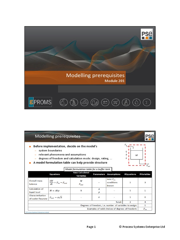 GPROMS - Developing Custom Unit Operation Models | PDF | Array Data ...