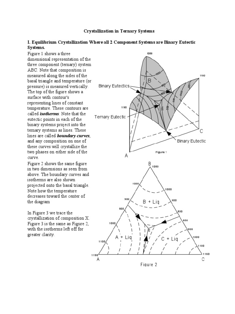 Ternary System Crystallization | PDF | Phase (Matter) | Crystallization