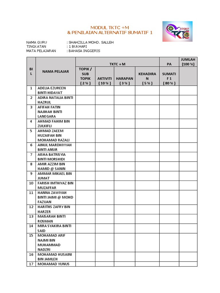 English Form 1 TKTCM + Pas1 | PDF