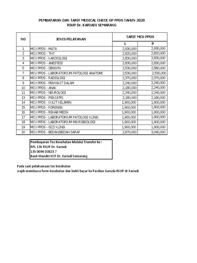 Tarif Mcu RS Kariadi 2020 | PDF