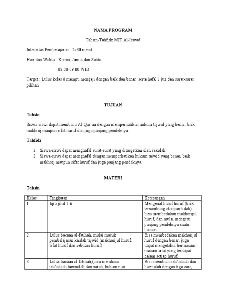 Program Tahsin-Tahfidz | PDF