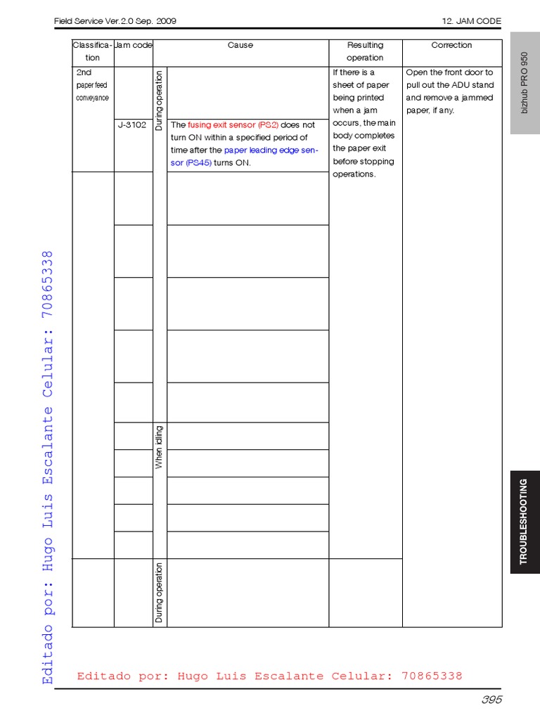J-3102 - Fusing Exit Sensor (PS2) - Paper Leading Edge Sensor (PS45) | PDF