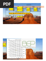 Tack Coat Method Statement NH-7 | PDF | Road Surface | Asphalt