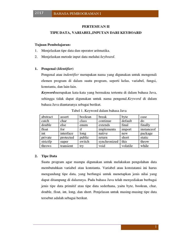 Tipe Data dan Inputan di Java | PDF | Komputer
