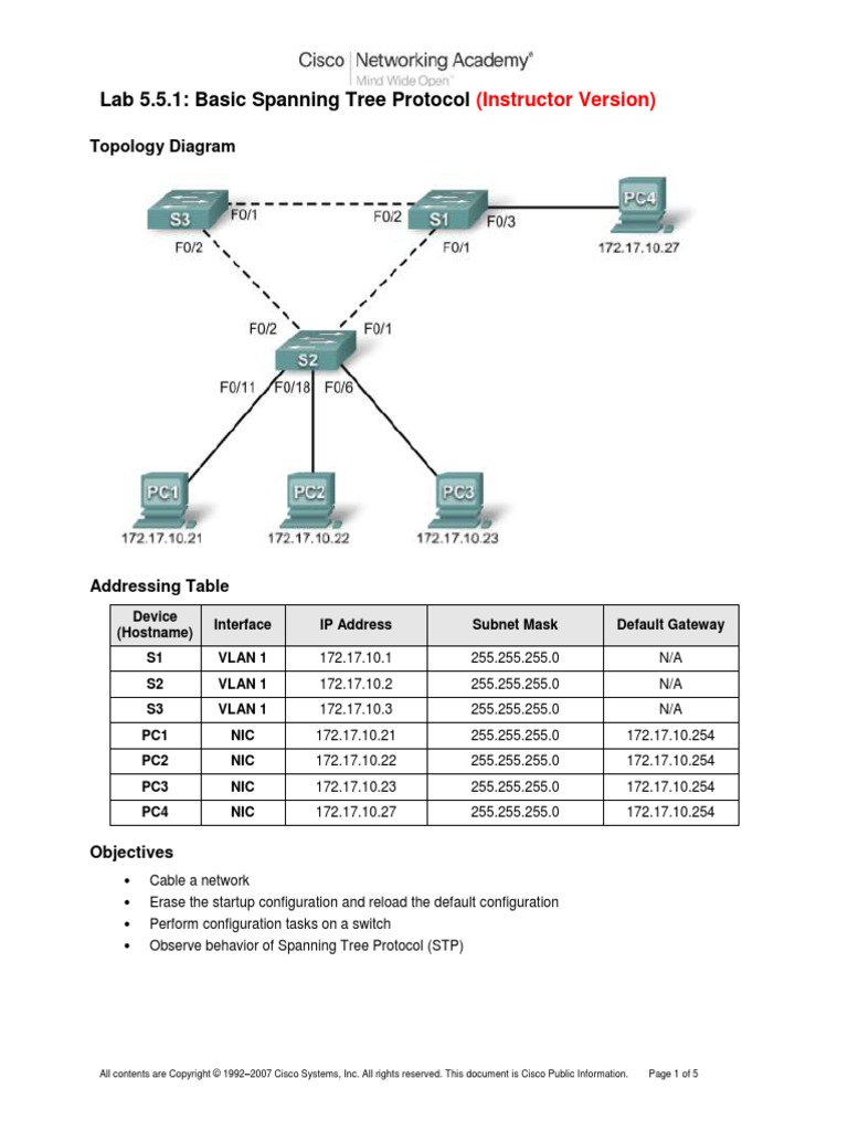 Lab 5.5.1: Basic Spanning Tree Protocol: Topology Diagram | PDF ...