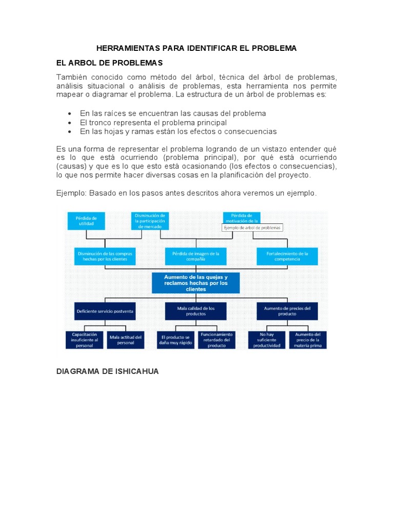Herramientas para Identificar El Problema | PDF