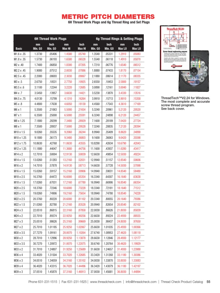 Metric Pitch Diameters Pg55 | PDF