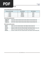 Electroplating Conversion Table Guide | PDF | Ounce | Litre