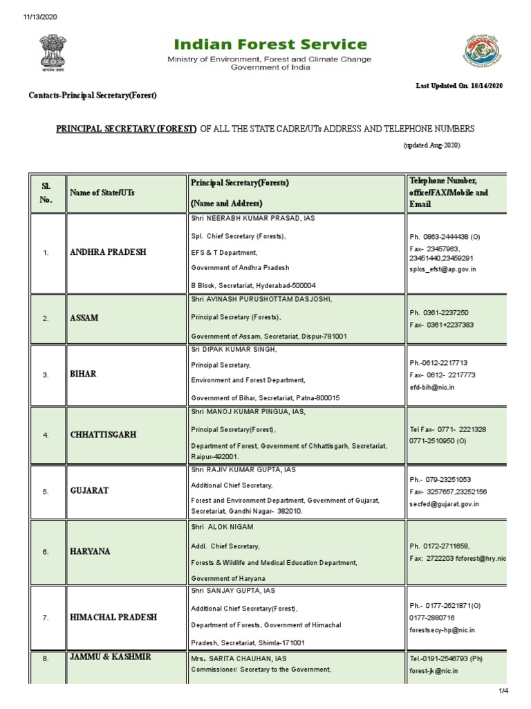 All India Chief Secretaries Forest | PDF | Government Of India | Government