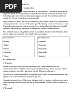 1.1. Mensajes SPICE - Comunicación Efectiva | PDF | Comunicación ...