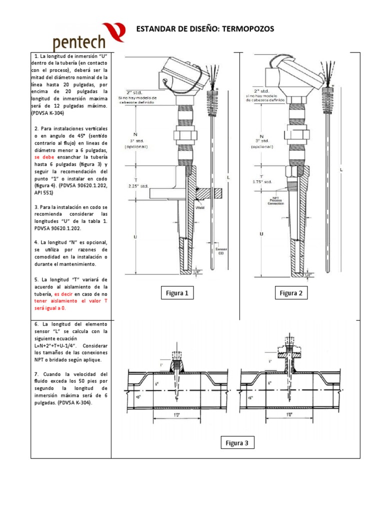 Termopozos Revisado Ga | PDF | Ingeniería mecánica | Science