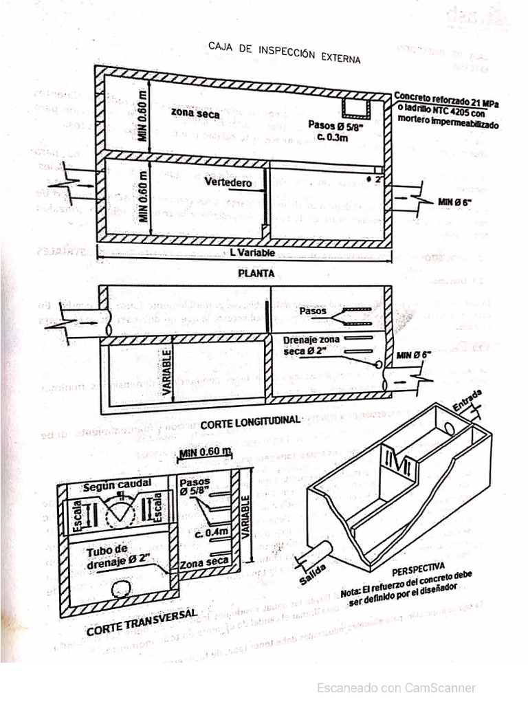 Caja de Aforo | PDF