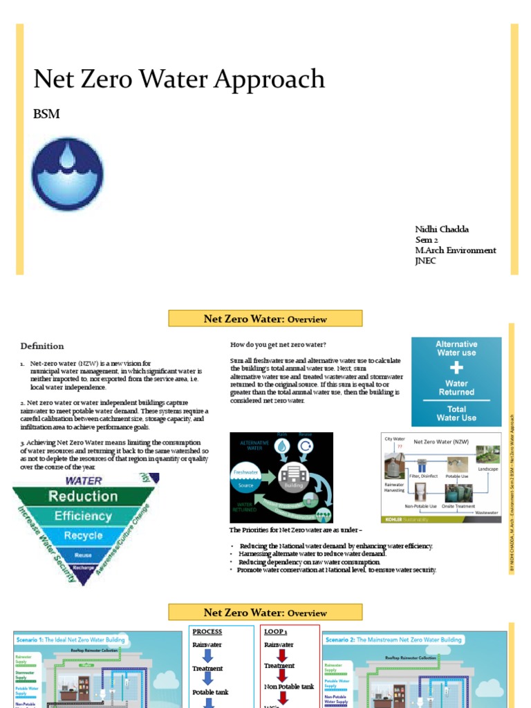 Net Zero Water Strategies Overview | PDF | Wastewater | Water