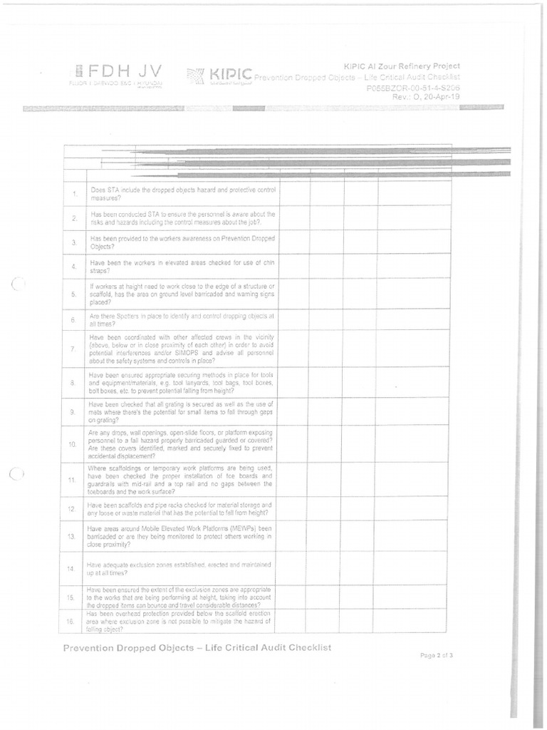 Prevention Dropped Objects - LCA Checklist | PDF