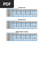 Valve Weight Charts in Kilograms | PDF