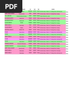 UTSW Shuttle Schedule | PDF | Land Transport | Transport