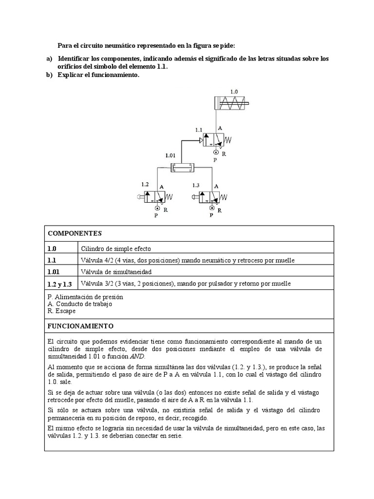Ejercicios Electroneumatica | PDF | Neumática | Bienes manufacturados