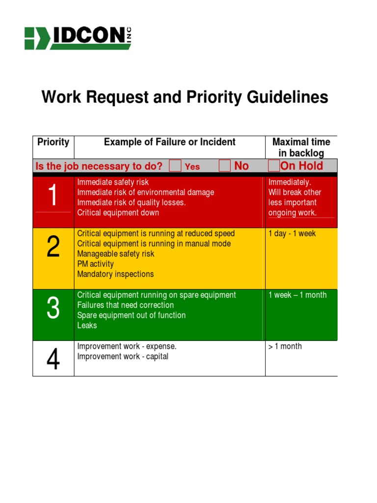 Sample Priority Table | PDF