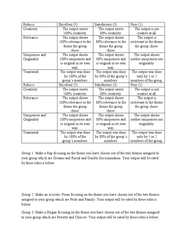 Task Cards, Rubrics, Answer Sheet | PDF