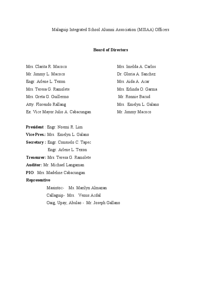 MISAA Alumni Association Officers List | PDF